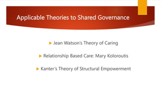 Shared Governance.pptx