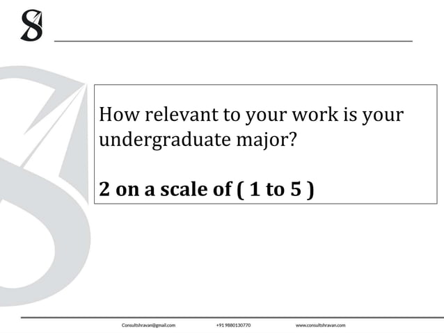 Shravan Shetty Interview 04 Punithraj Gowda SuccessFactors | PPT