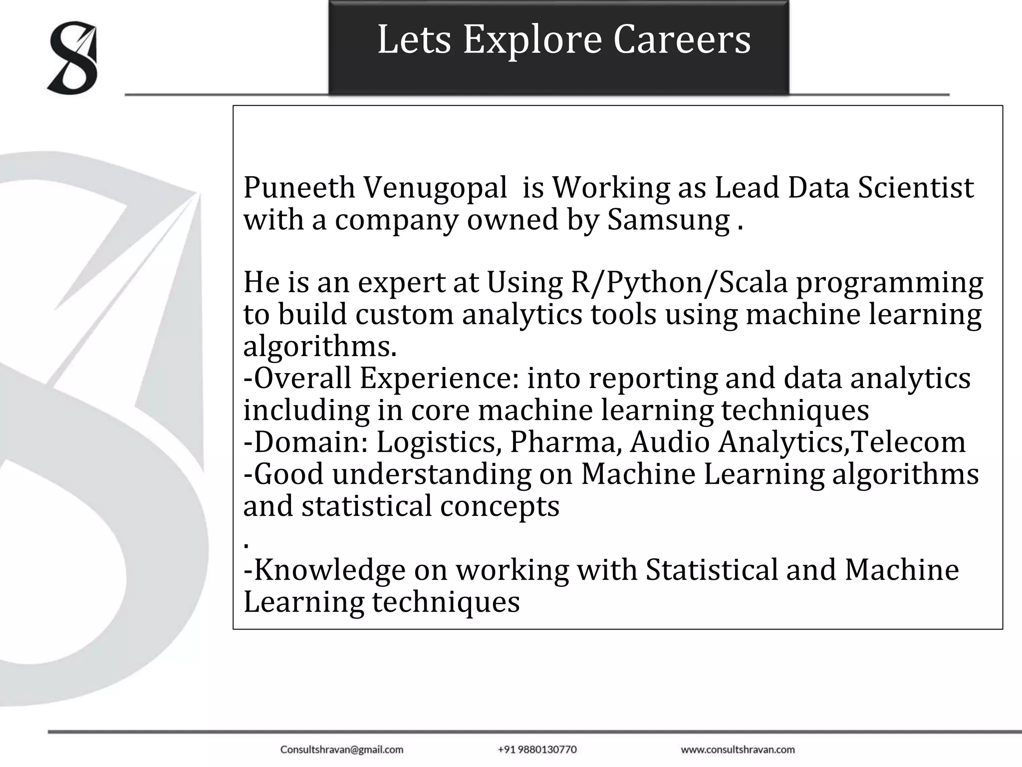 Shravan Shetty interview 06 Puneeth Venugopal Lead Data Scientist | PPT