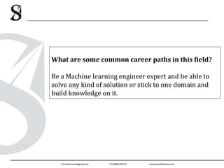 Shravan Shetty interview 06 Puneeth Venugopal Lead Data Scientist | PPT