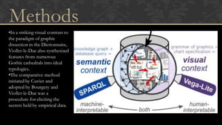 Causal thinking in architecture | PPT