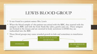 SHRAVAN TV's BLOOD GROUPS.pptx