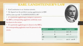 SHRAVAN TV's BLOOD GROUPS.pptx