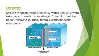 Physical Chemistry Presentation Of Osmosis Pptx