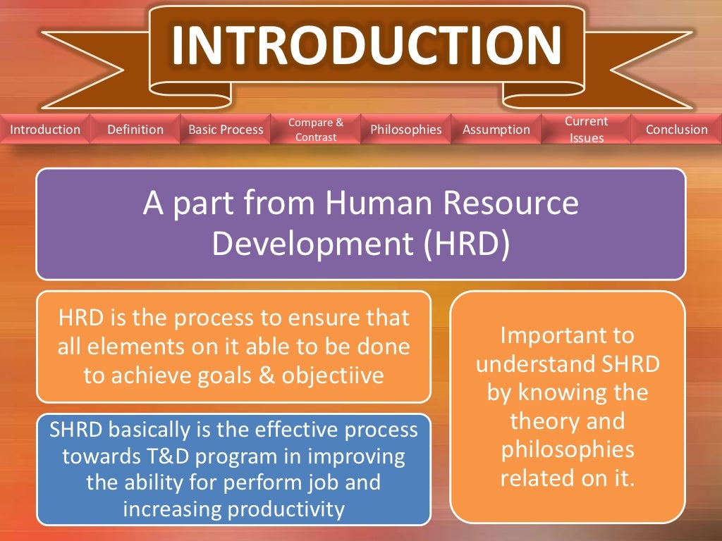 Strategic Human Resource Development strategic-human-resource-development