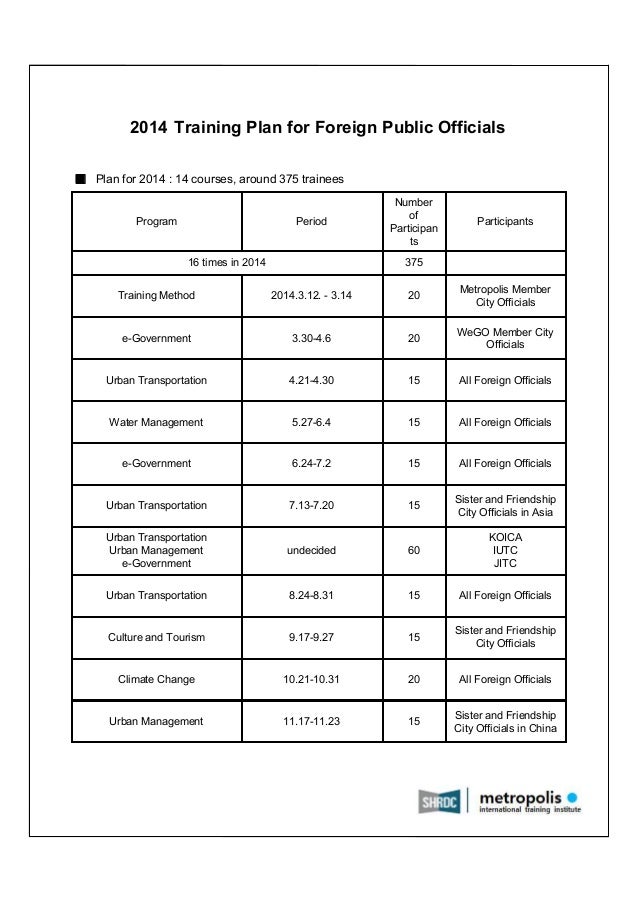 [Training Program Guide] Eco Oriented Policies of Seoul 131023