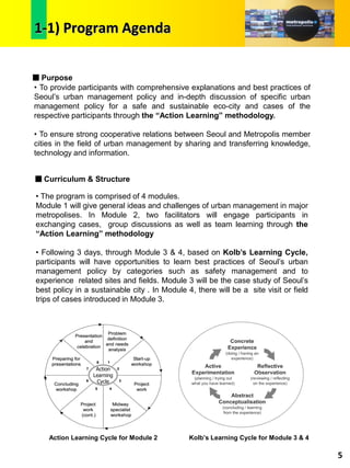 [Training Program Guide] Urban Management 130913 | PDF
