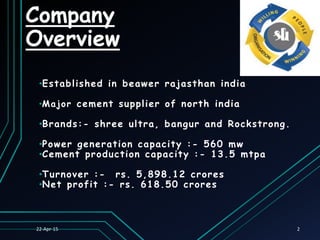 Shree cement | PPTX
