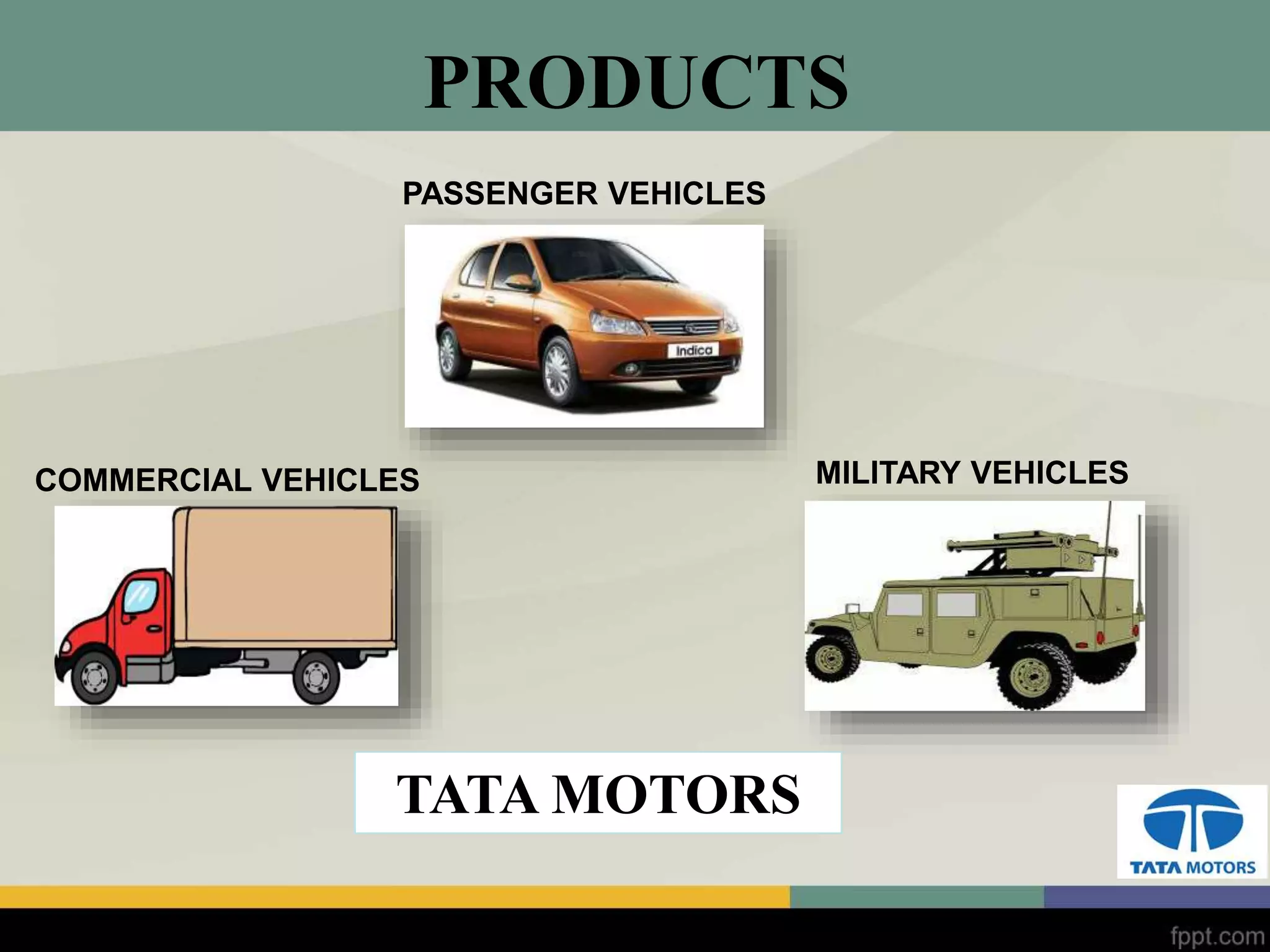 HR POLICIES AND PRACTICES OF TATA MOTORS | PPT