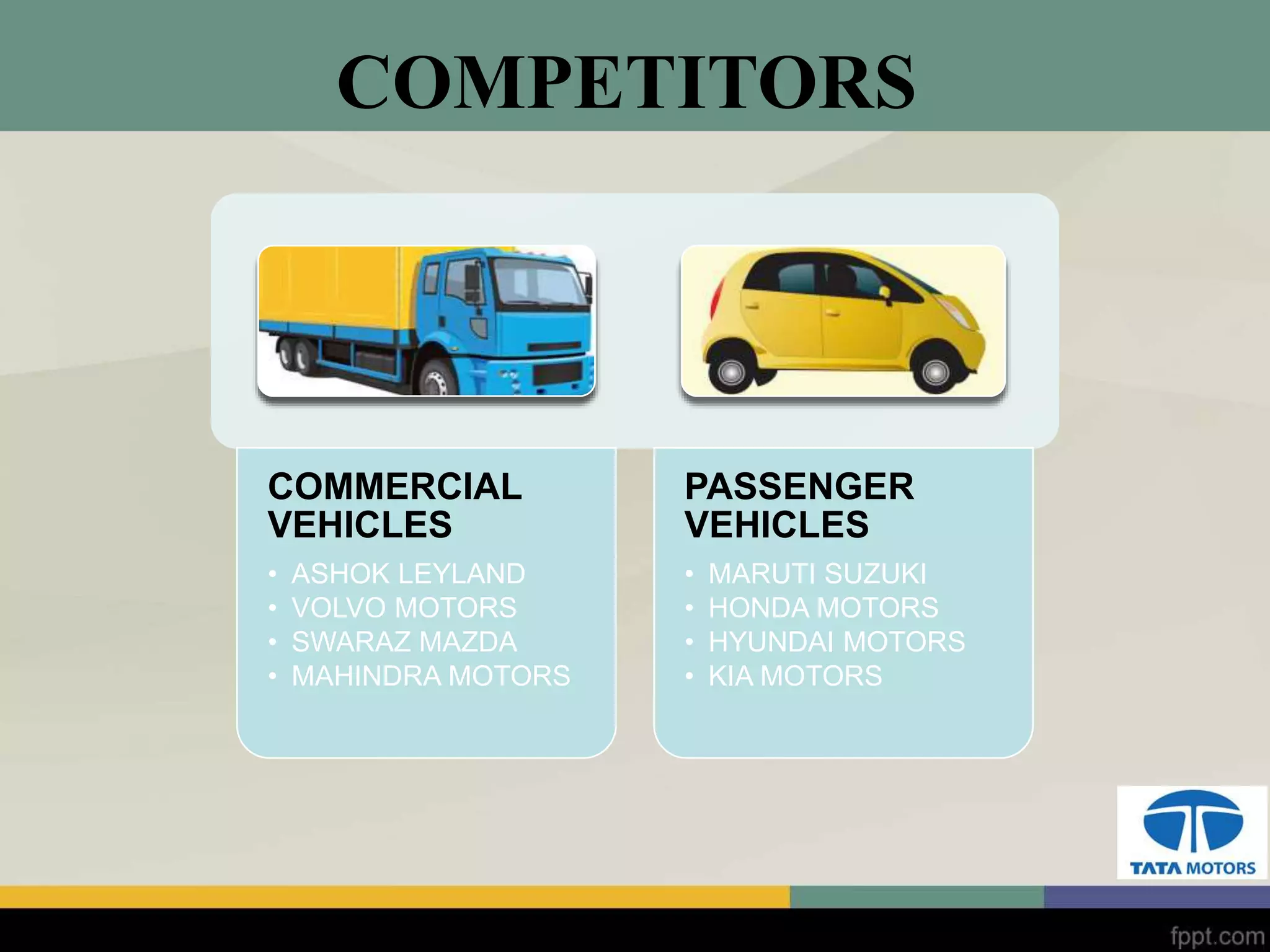 HR POLICIES AND PRACTICES OF TATA MOTORS | PPT