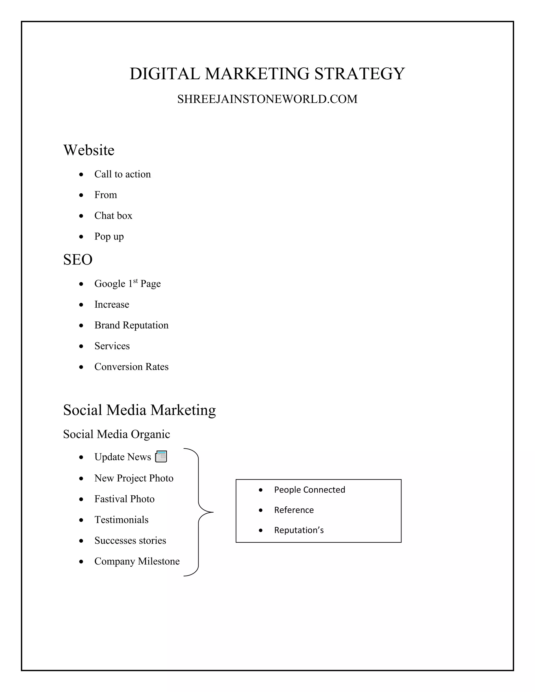 Basic Digital Marketing topic | PDF