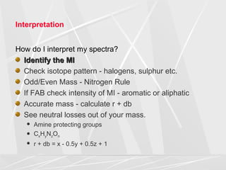 Mass Spectrometry Applications and spectral interpretation: Basics | PPT