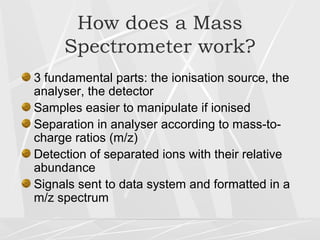 Mass Spectrometry Applications and spectral interpretation: Basics | PPT