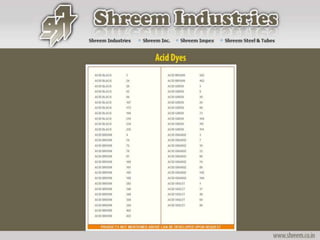 Direct Red 254, Pigment Dispersions | PPTX