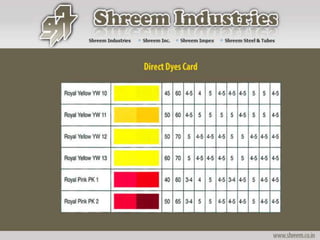 Direct Red 254, Pigment Dispersions | PPTX