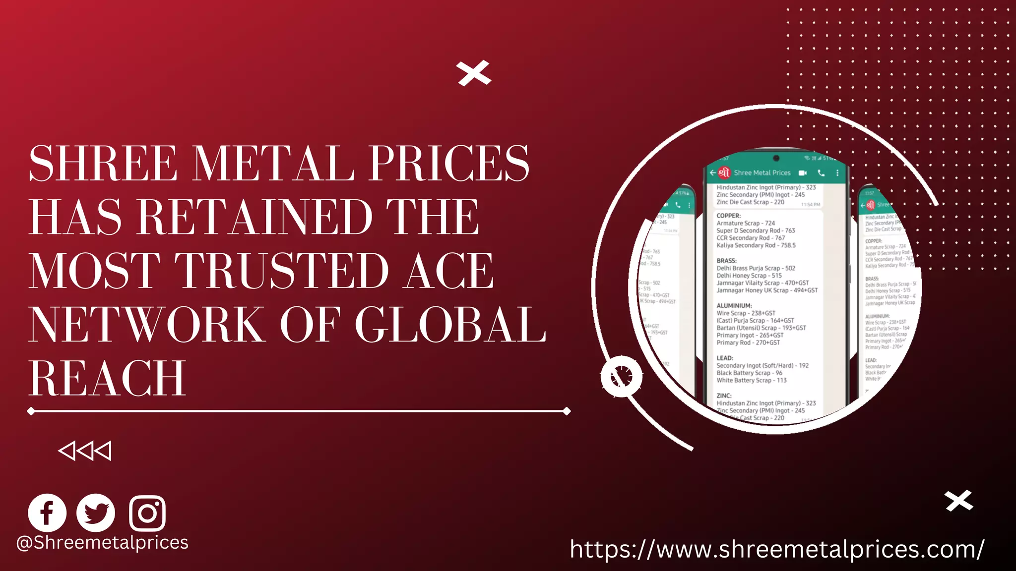 Shree metal prices | PPT