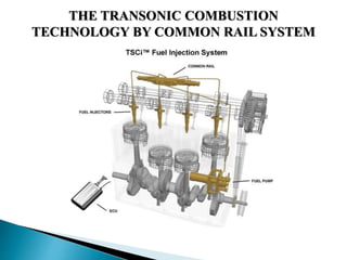Presentation On Transonic Combustion | PPTX