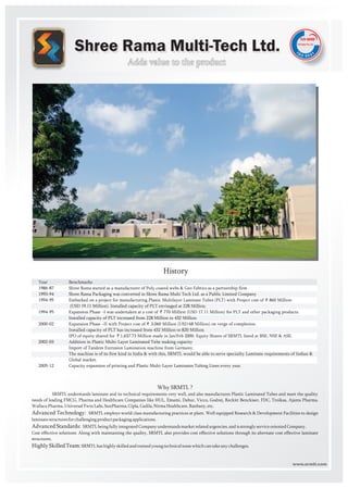 Shree Rama Multi-Tech Limited, Gandhinagar, Moulded Article & Plastic ...