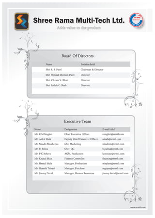 Shree Rama Multi-Tech Limited, Gandhinagar, Moulded Article & Plastic ...