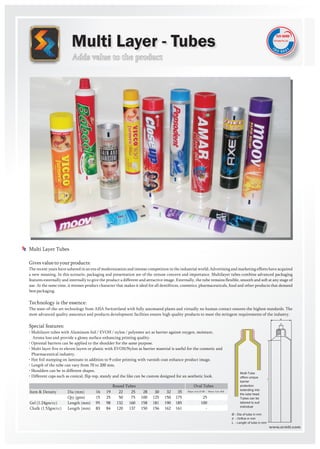 Shree Rama Multi-Tech Limited, Gandhinagar, Moulded Article & Plastic ...