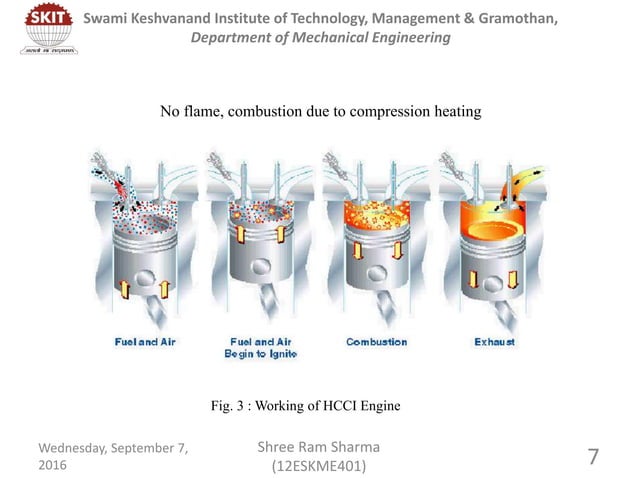 Homogeneous Charged Compression Ignition Engine (HCCI Engine) | PPTX ...