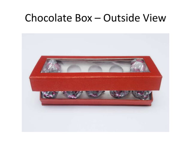 Shree Sai Box Making ppt | PPTX