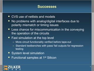 Shreeve dv club_ams | PPT
