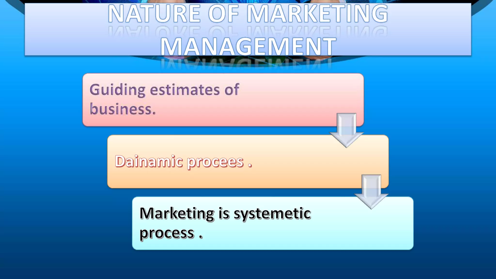 Marketing and management | PPTX