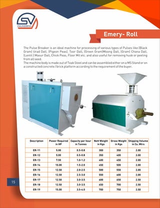 Dal Mill Plant | Flour Mill Plant | Shree Viratra Engineering | PDF