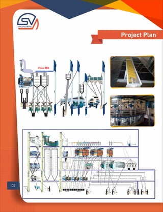 Dal Mill Plant | Flour Mill Plant | Shree Viratra Engineering | PDF