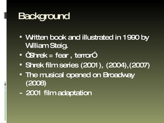Shrek¤ã | PPT