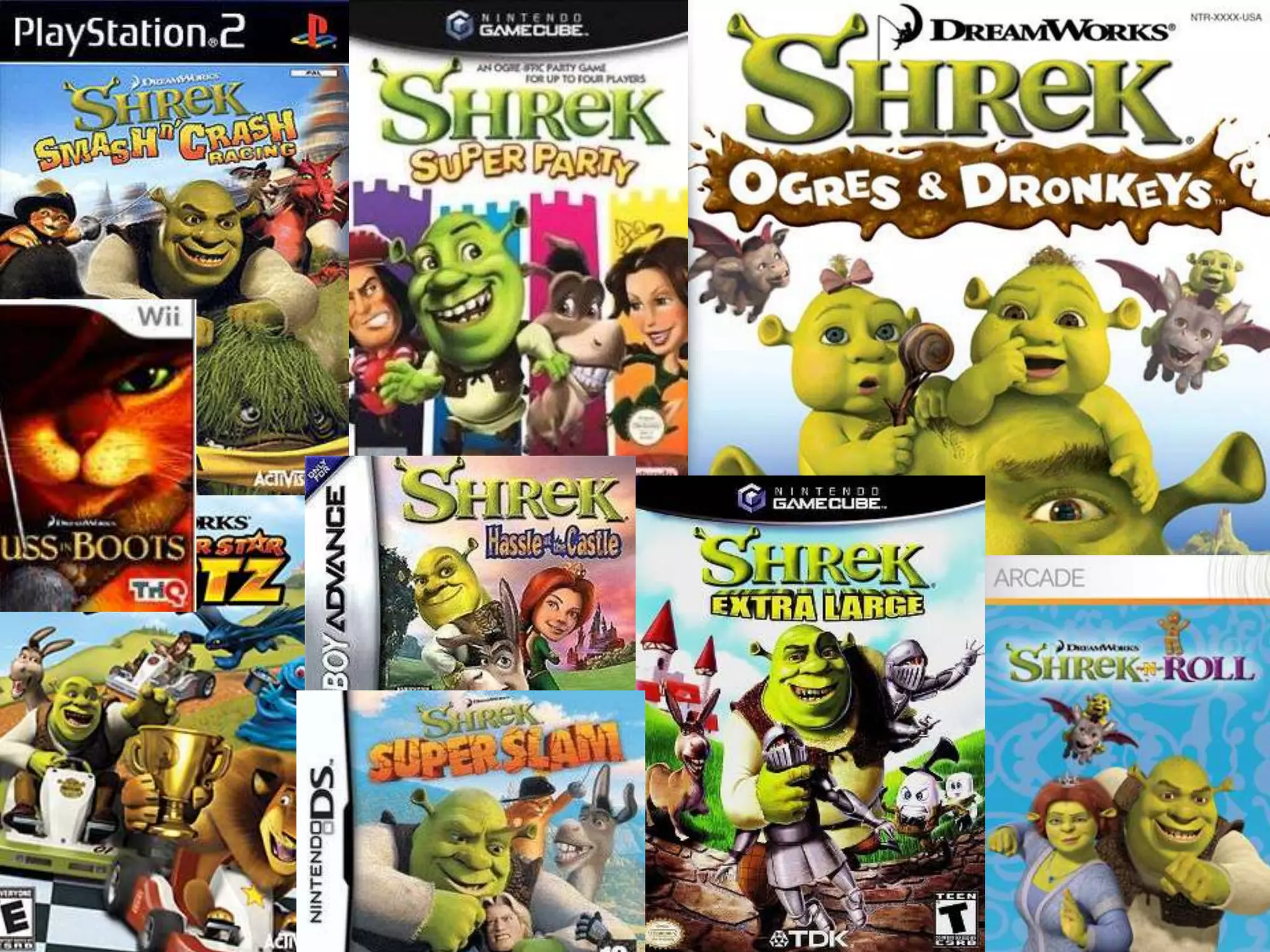 Shrek | PPTX