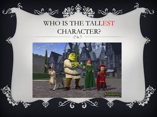 Shrek characters | PPT