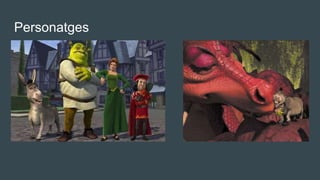 Shrek | PPTX