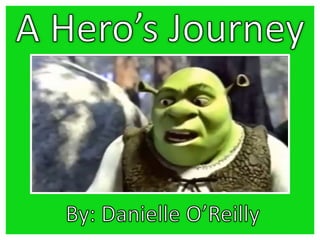 Shrek film project | PPTX