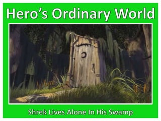 Shrek film project | PPTX