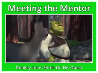 Shrek film project | PPTX