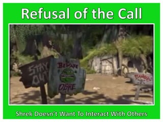 Shrek film project | PPTX