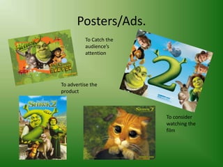 Shrek marketing | PPTX