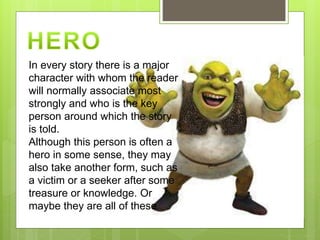 Shrek narrative theory | PPTX