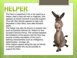 Shrek narrative theory | PPTX