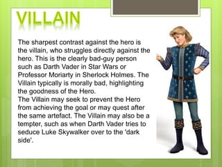 Shrek narrative theory | PPTX