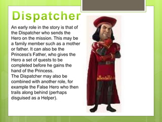 Shrek narrative theory | PPTX