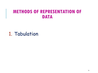 Methods of representation of data pptx in public heath dentistry | PPTX