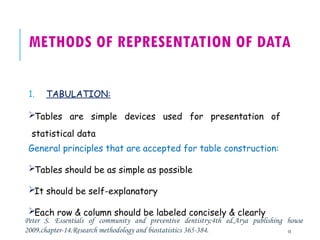 Methods of representation of data pptx in public heath dentistry | PPTX