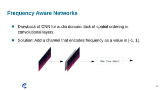 Emotion and Theme Recognition in Music with Frequency-Aware RF-Regularized CNNs | PPT