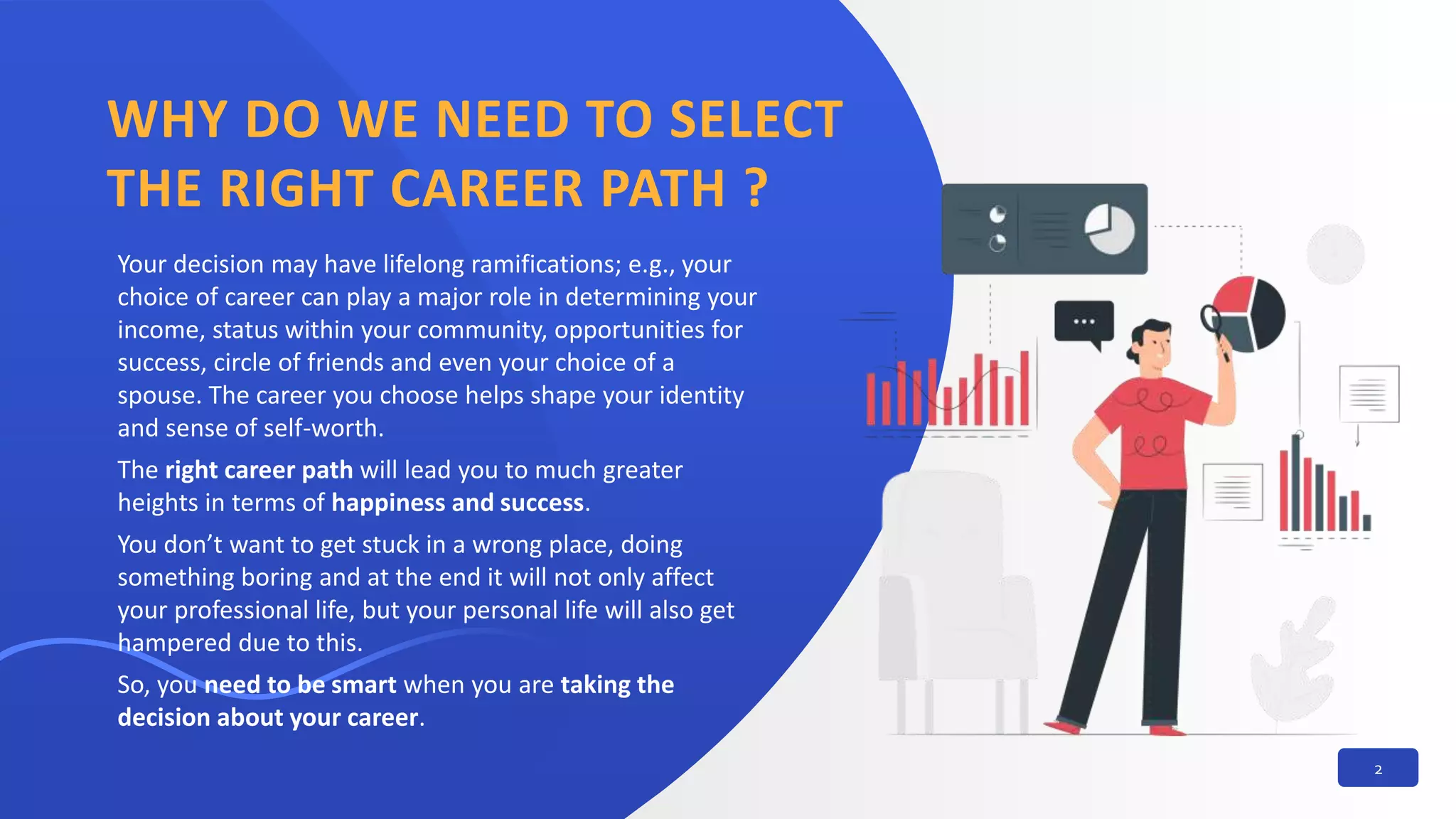 How to select the RIGHT Career Field/Path | PPT