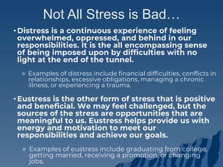Shreyansh_stress management.pptx