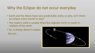 Solar Eclipse | PPT