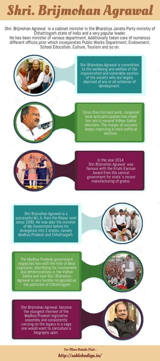 Shri. brijmohan agrawal | PDF